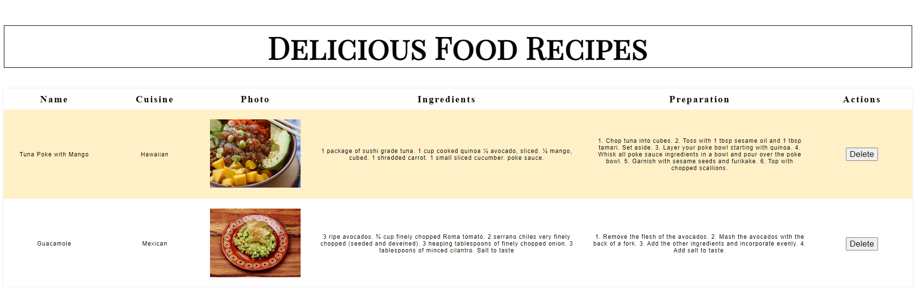 Recipe CRUD App | recipe-crud-app-assessment